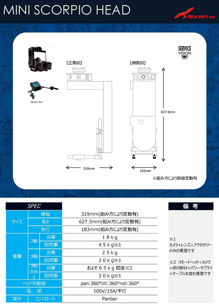 MINI SCORPIO HEAD | 株式会社ロケット